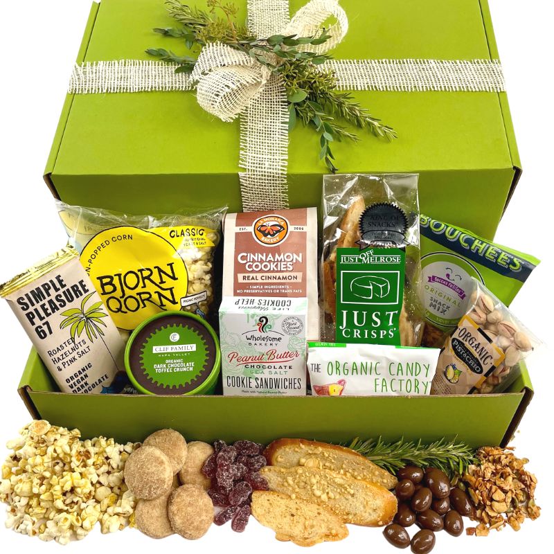 Eco Friendly Gifting – Fancifull Gift Baskets